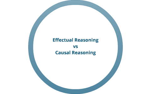 Effectual Reasoning by Michael Toulomelis on Prezi