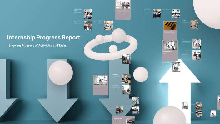 Internship Progress Report by Malihah Amin on Prezi