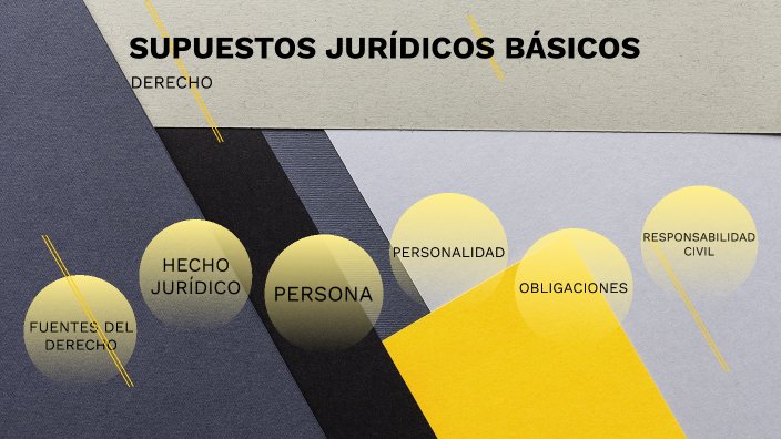 SUPUESTOS JURÍDICOS BÁSICOS by Stefanni Michelle on Prezi
