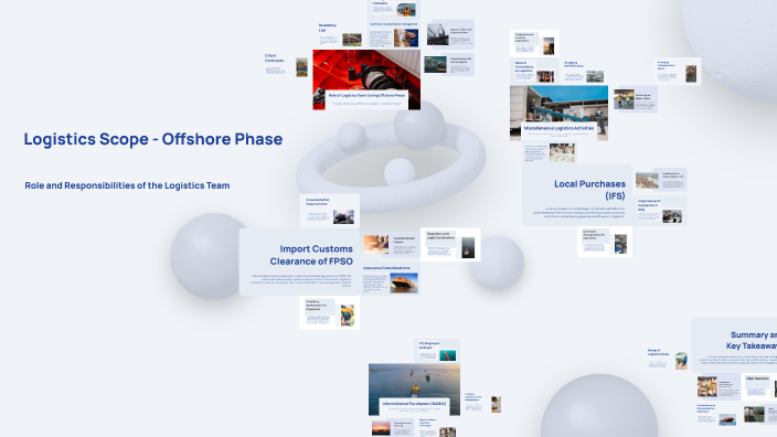 Logistics Scope - Offshore Phase by Thales Fayer on Prezi