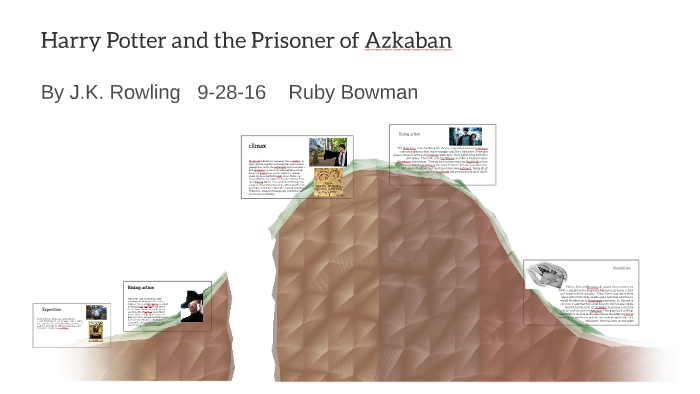 exposition by Ruby Bowman on Prezi