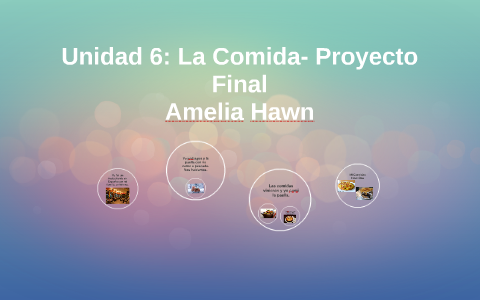 Unidad 6: La Comida- Proyecto Final by Amelia Hawn on Prezi