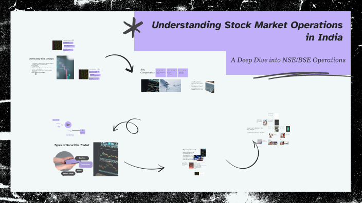 Stock Market Operations in India by MANEESH VERMA . on Prezi