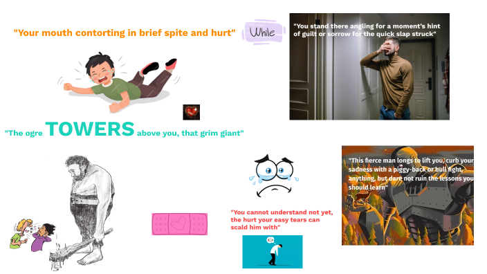 "The ogre TOWERS above you, that grim giant" by Phillip Mzemba on Prezi