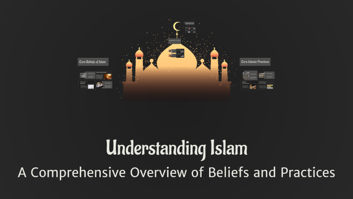 Understanding Islam by Aaliyah on Prezi