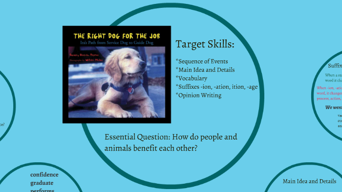 The Right Dog for the Job by on Prezi