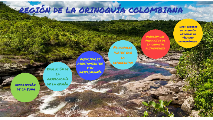 REGIÓN DE LA ORINOQUÍA COLOMBIANA by JOVANNY AGUIRRE on Prezi