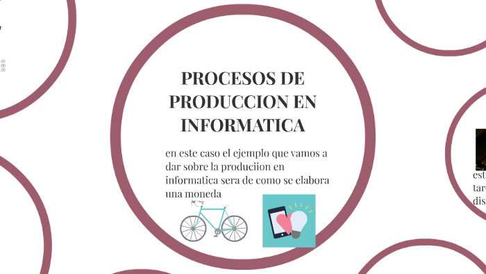 proceso en informatica by miry rgzdv on Prezi