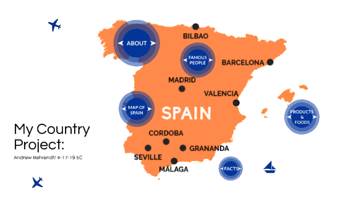 Spanish 1 by Andrew Behrendt on Prezi