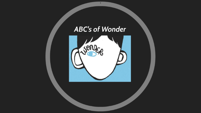 ABC's of Wonder by Calvin Jansen