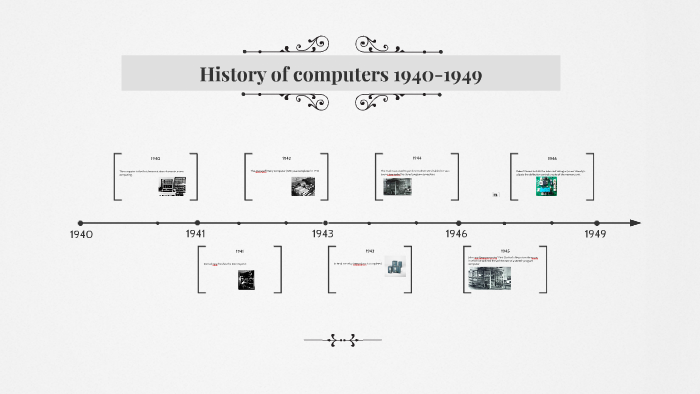 History of computers 1940-1949 by demetrius mithell on Prezi
