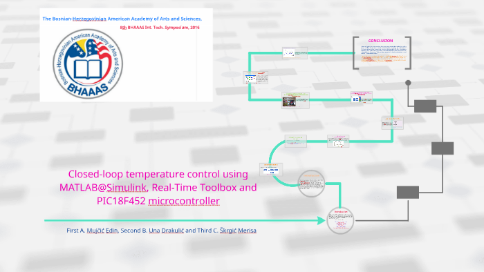 Closed-loop temperature control using MATLAB@Simulink, Real- by Una Drakulic on Prezi