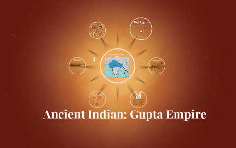 Ancient Indian: Gupta Empire by JoeRay Cisneros on Prezi