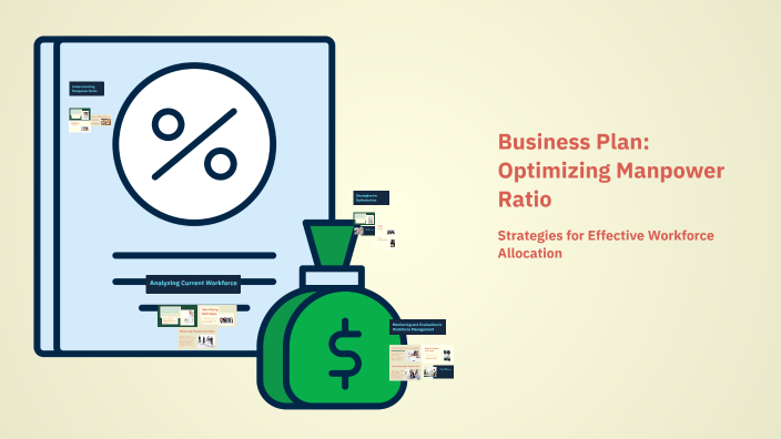 Business Plan: Optimizing Manpower Ratio by Mohd Khairy Mustaffa Khairy ...