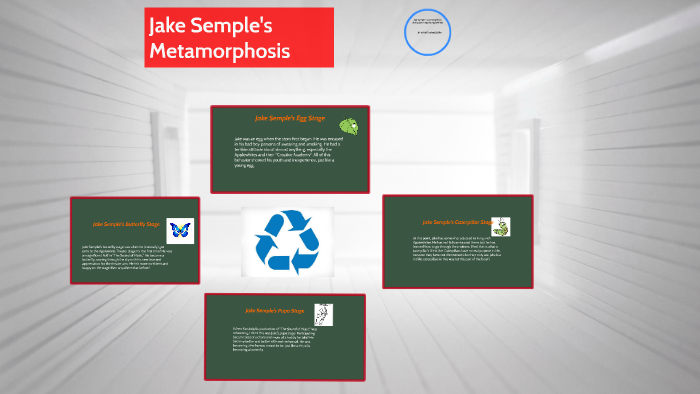 Jake Semple's Metamorphosis by Sydney Logan on Prezi
