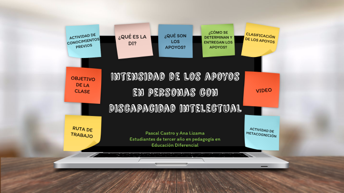 Intensidad de los apoyos en personas con DI by PASCAL VIOLET CASTRO ...
