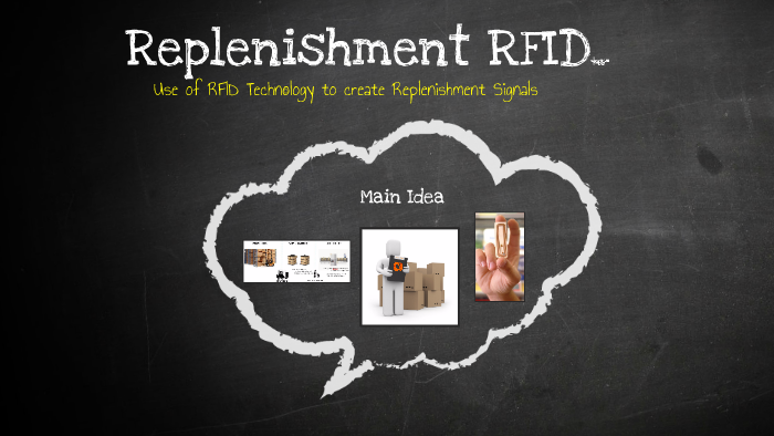 Replenishment RFID - Proof of concept by Manuel Diaz on Prezi