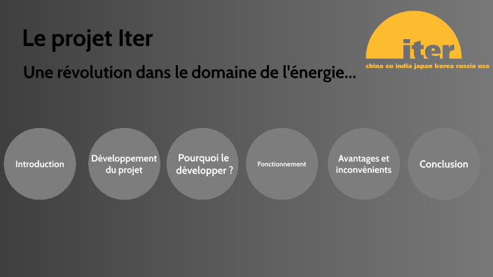 Le projet Iter by Evan Collet on Prezi