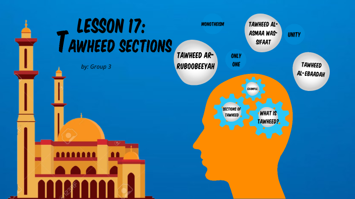 val.ed ppt by Fay BALAHIM on Prezi