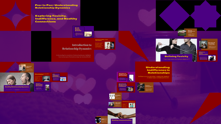 Peer To Peer Understanding Relationship Dynamics By Ivy Burrous On Prezi