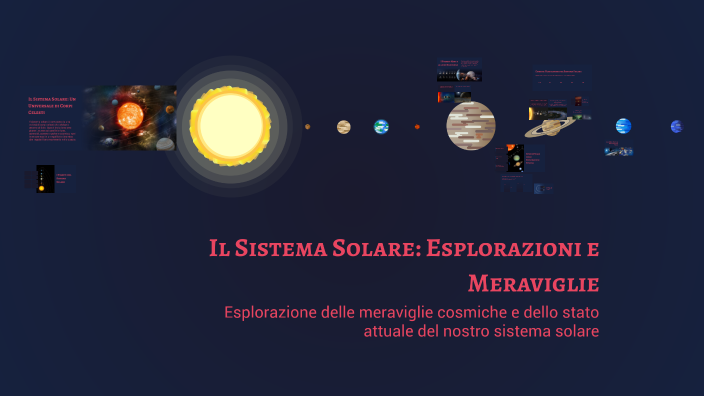 Il Sistema Solare: Esplorazioni e Meraviglie by Luca Lancieri on Prezi