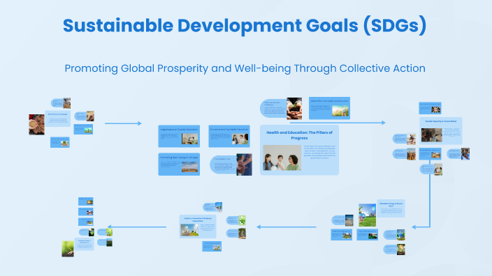 Sustainable Development Goals (SDGs) by Natasha Thom on Prezi