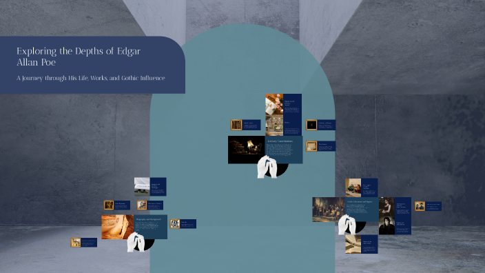 Exploring the Legacy of Edgar Allan Poe by Laith Mustafa Yahya on Prezi
