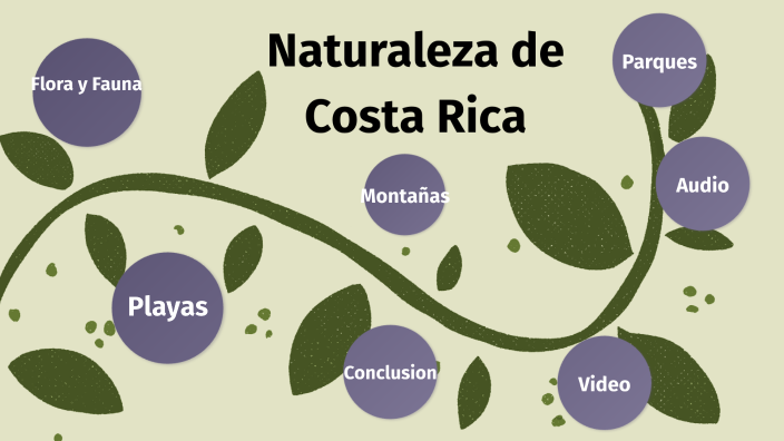 Naturaleza de Costa Rica by GAUDY CARRILLO HERNANDEZ on Prezi