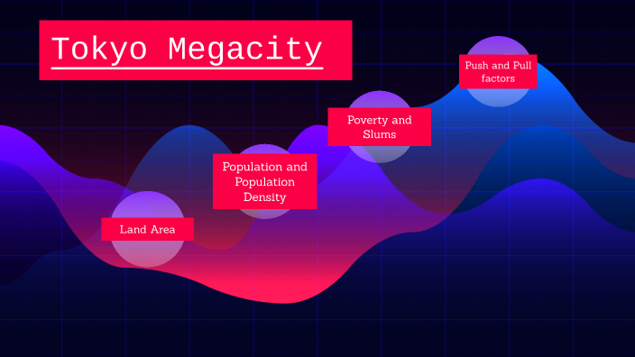 Tokyo Megacity by Ted Wardle on Prezi