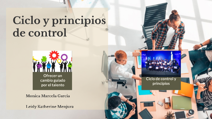 CICLO DE CONTROL by Leidy Katherine Menjura Villamil on Prezi