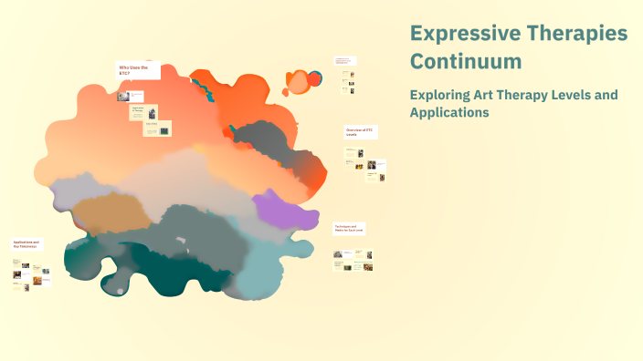 Expressive Therapies Continuum by Jacqueline Christensen on Prezi