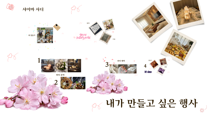 by Chaimae Saadi on Prezi