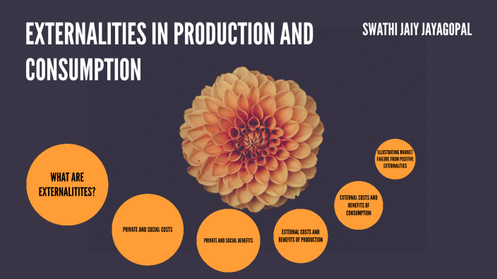 Externalities in production and consumption by Swathi Jaiy Jayagopal on ...