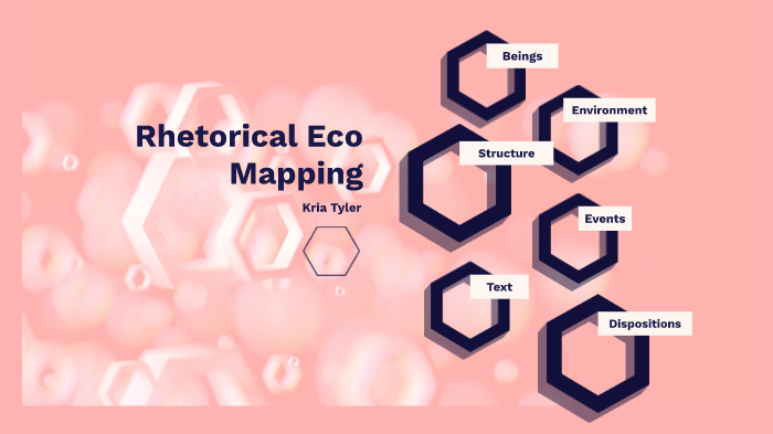 English 220 Rhetorical Map by kria tyler on Prezi