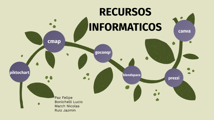 RECURSOS INFORMATICOS by Paloma Aguilar on Prezi