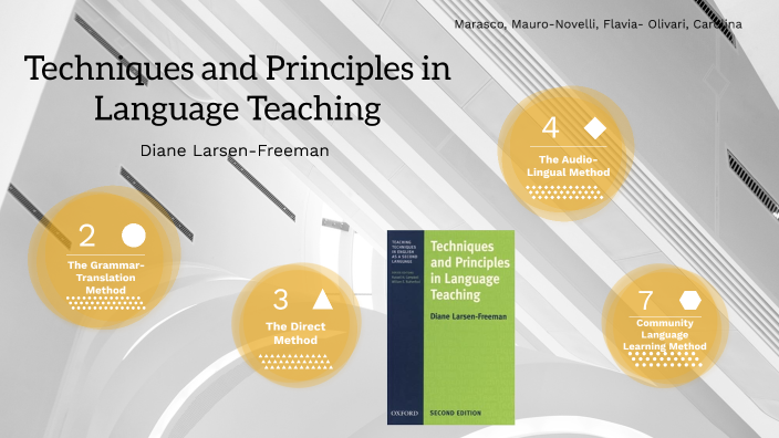 Techniques and Principles in Language Teaching by Carolina Olivari on Prezi