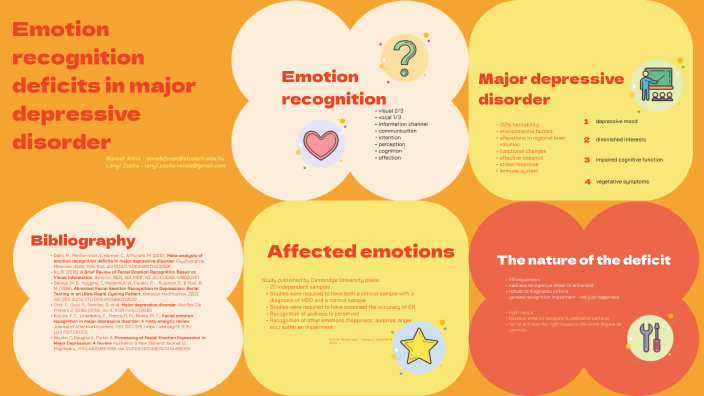 affective psychology by Zsófia Lányi on Prezi