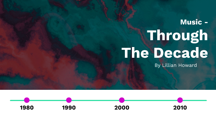 Music Through the Decade by Lilly Howard on Prezi