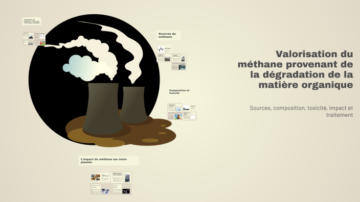 Valorisation du méthane provenant de la dégradation de la matière ...