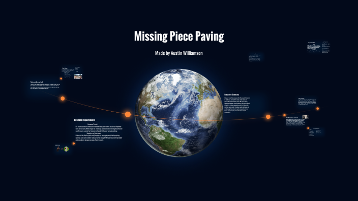 Entrepreneurial Project - Williamson by Austin Williamson on Prezi