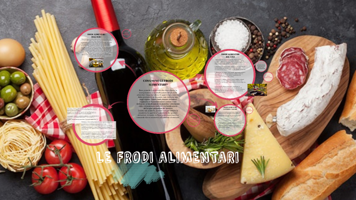 frodi alimentari by Giorgia De Luca on Prezi