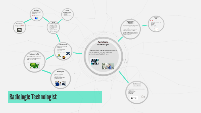 How Does a Radiologic Technologist Use Math? by Holly Rogers on Prezi