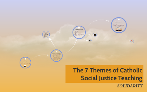 The 7 Themes of Catholic Social Teaching by Julia DaSilva on Prezi