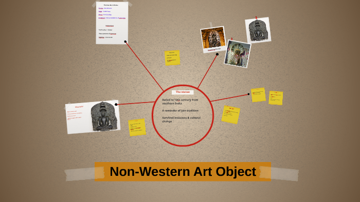 Non-Western Art Object by Sam Gottlieb on Prezi
