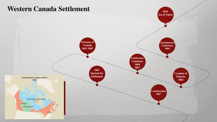 Western Canada Settlement Timeline by Amelia Loewen on Prezi