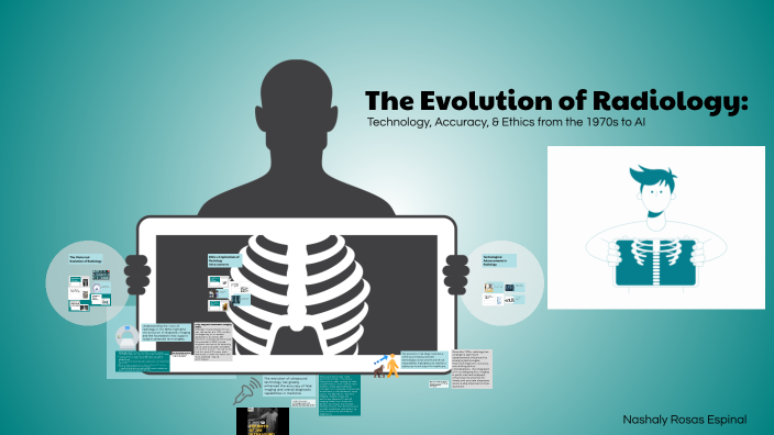 The Evolution of Radiology: Technology, Accuracy, & Ethics from the ...