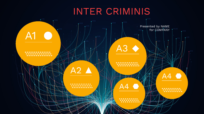 INTER CRIMINIS by Gera EG on Prezi