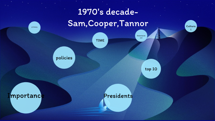 1970s decade by Cooper Kropman on Prezi