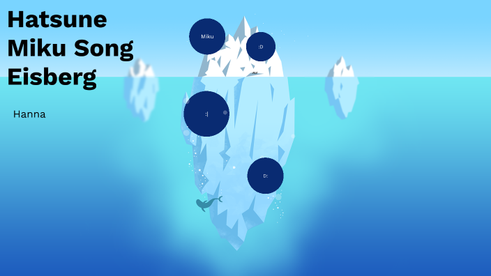 Hatsune Miku Song Iceberg by Hanna Keskic on Prezi