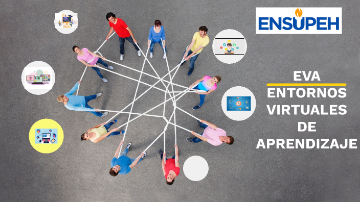 ENTORNOS VIRTUALES DE APRENDIZAJE, PARA LA EDUCACIÓN HÍBRIDA. SU ...